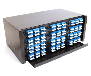 Fiber Optic Patch Panels | Fibertronics, Inc.