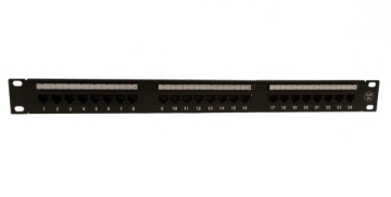 Copper Cat Patch Panels | Fibertronics, Inc.