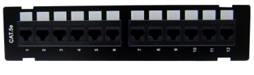 Copper Cat Patch Panels | Fibertronics, Inc.