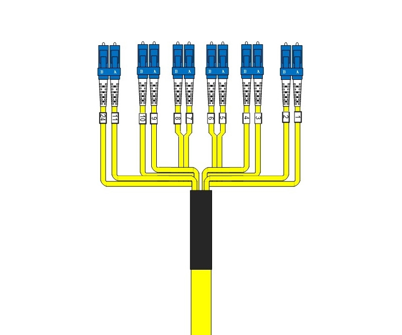 24 Fiber Single-mode Custom Fiber Optic Cable Assembly | Fibertronics, Inc.
