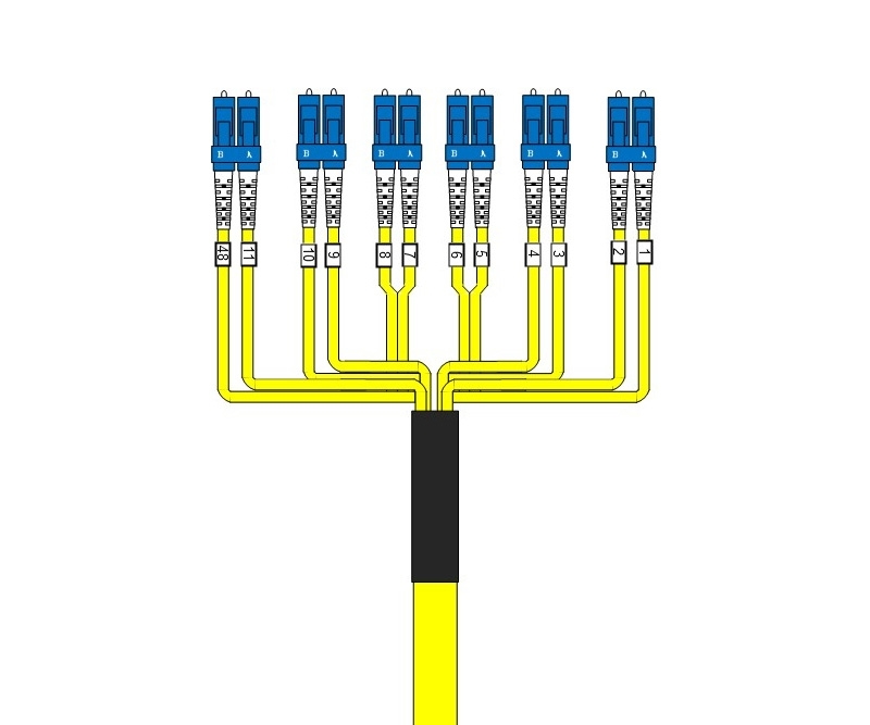 48 Fiber Single-mode Custom Fiber Optic Cable Assembly | Fibertronics, Inc.