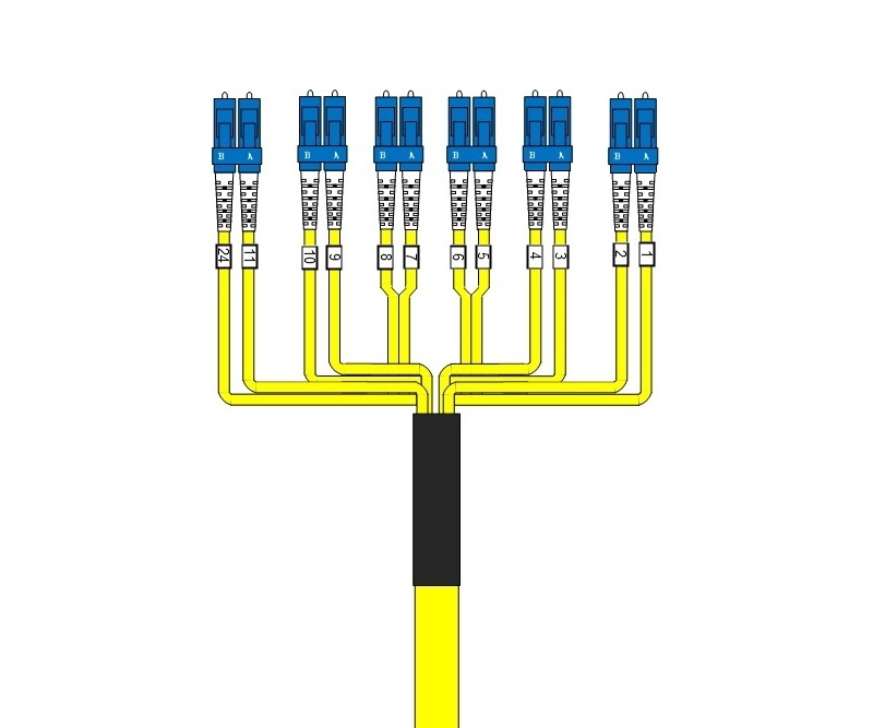 12 Fiber Single-mode Custom Fiber Optic Cable Assembly | Fibertronics, Inc.