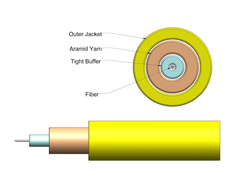 2mm Simplex Single Mode OS2 Cable, Yellow (OFNP) | Fibertronics, Inc.