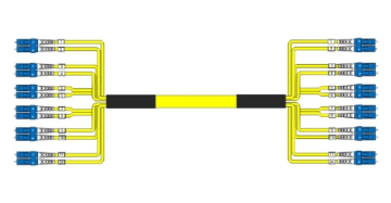 Indoor Custom Fiber Optic Cable Assemblies | Fibertronics, Inc.