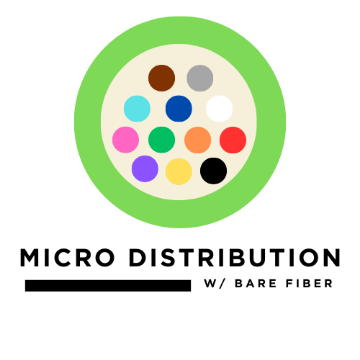 Micro Distribution Dry Loose Tube Cable | Fibertronics, Inc.
