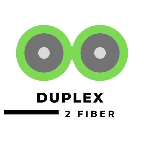 3mm Duplex Fiber Optic Cable - 50/125µm Multimode OM5 - Lime Green ...