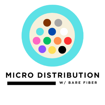 Micro Distribution Dry Loose Tube Cable | Fibertronics, Inc.