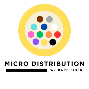 Micro Distribution Dry Loose Tube Cable | Fibertronics, Inc.