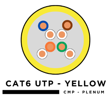 Bulk Cat Cable | Fibertronics, Inc.