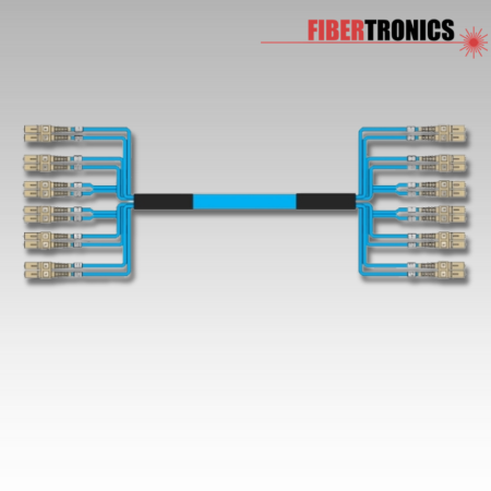 Custom Cable Assemblies | Fibertronics, Inc.